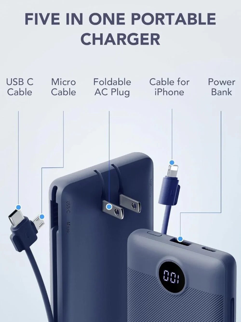 Other | Portable Charger Builtin Cables And Ac Wall Plug Usb C Power ...